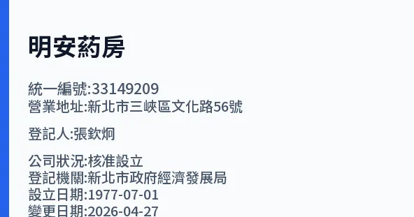 明安葯房的照片-統編 33149209(新北市) 公司登記資料與營業項目詳細圖表
