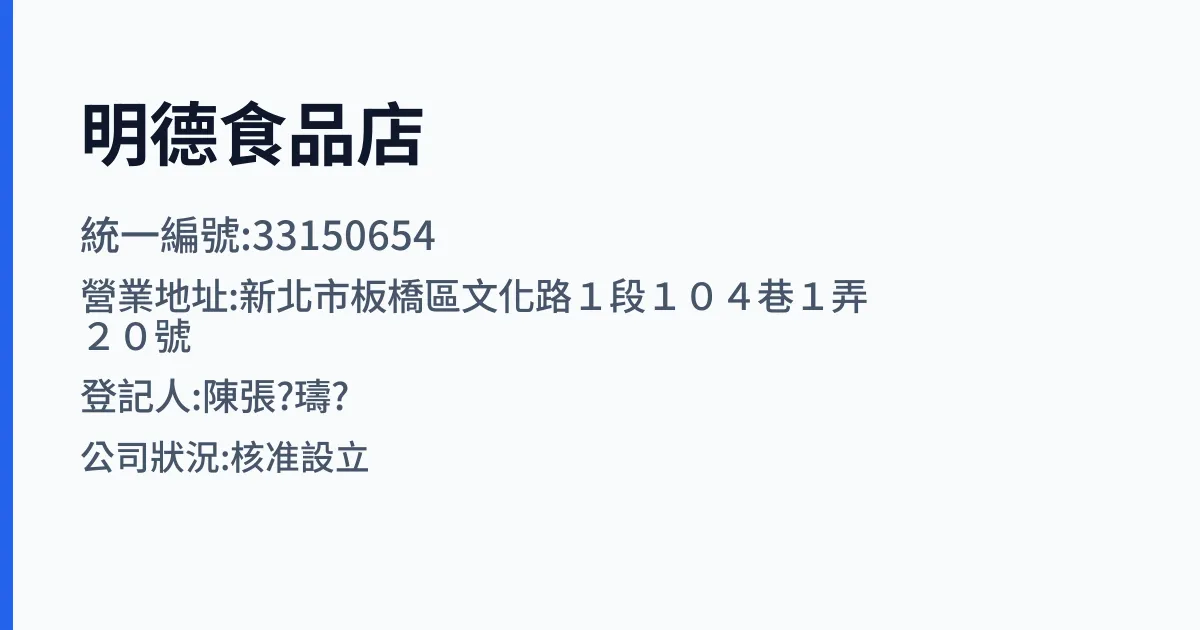 明德食品店 - 統編 33150654(新北市) 公司登記資料與營業項目詳細圖表