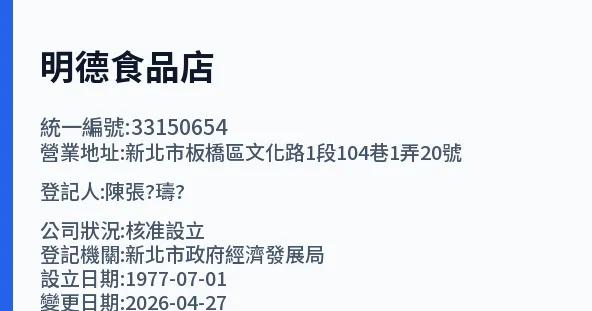 明德食品店的照片-統編 33150654(新北市) 公司登記資料與營業項目詳細圖表