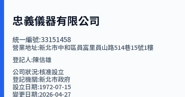 忠義儀器有限公司的照片-統編 33151458(新北市) 公司登記資料與營業項目詳細圖表