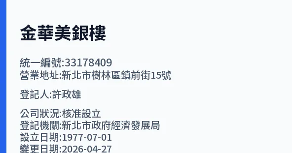 金華美銀樓的照片-統編 33178409(新北市) 公司登記資料與營業項目詳細圖表