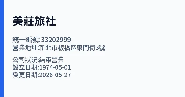 美莊旅社的照片-統編 33202999(新北市) 公司登記資料與營業項目詳細圖表
