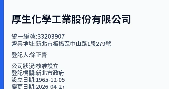 厚生化學工業股份有限公司的照片-統編 33203907(新北市) 公司登記資料與營業項目詳細圖表