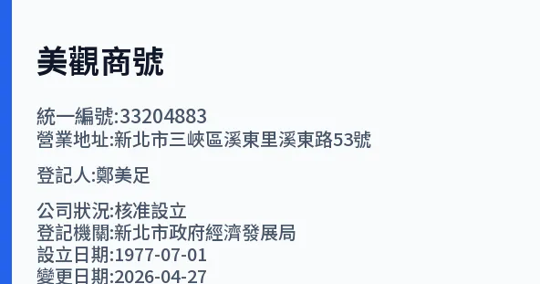 美觀商號的照片-統編 33204883(新北市) 公司登記資料與營業項目詳細圖表