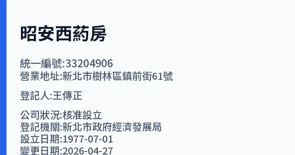 昭安西葯房的照片-統編 33204906(新北市) 公司登記資料與營業項目詳細圖表