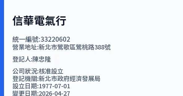 信華電氣行的照片-統編 33220602(新北市) 公司登記資料與營業項目詳細圖表