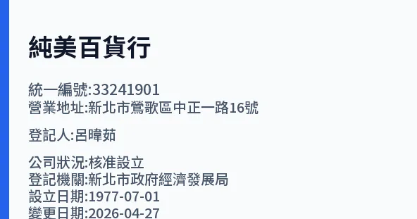 純美百貨行的照片-統編 33241901(新北市) 公司登記資料與營業項目詳細圖表