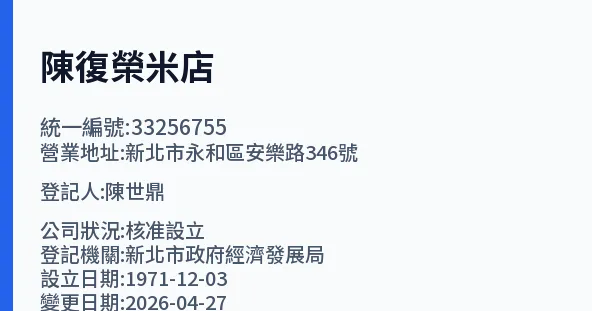 陳復榮米店的照片-統編 33256755(新北市) 公司登記資料與營業項目詳細圖表