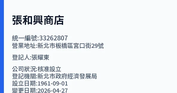 張和興商店的照片-統編 33262807(新北市) 公司登記資料與營業項目詳細圖表