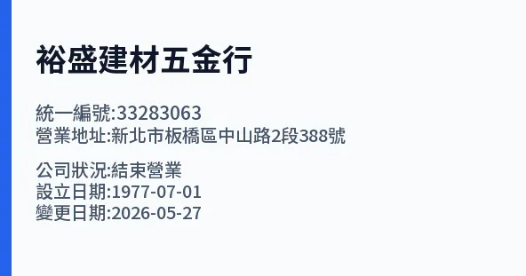 裕盛建材五金行的照片-統編 33283063(新北市) 公司登記資料與營業項目詳細圖表