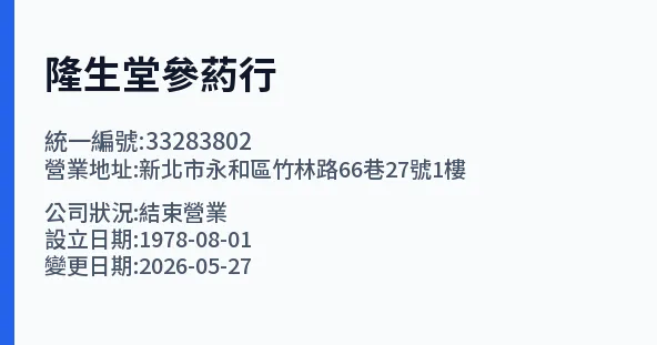 隆生堂參葯行的照片-統編 33283802(新北市) 公司登記資料與營業項目詳細圖表