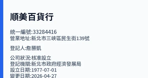 順美百貨行的照片-統編 33284416(新北市) 公司登記資料與營業項目詳細圖表
