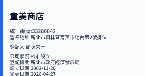童美商店的照片-統編 33286842(新北市) 公司登記資料與營業項目詳細圖表