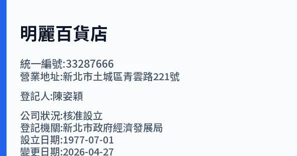 明麗百貨店的照片-統編 33287666(新北市) 公司登記資料與營業項目詳細圖表
