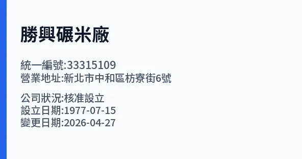 勝興碾米廠的照片-統編 33315109(新北市) 公司登記資料與營業項目詳細圖表