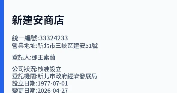 新建安商店的照片-統編 33324233(新北市) 公司登記資料與營業項目詳細圖表