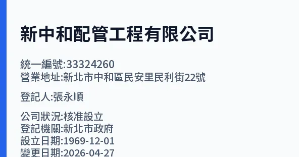 新中和配管工程有限公司的照片-統編 33324260(新北市) 公司登記資料與營業項目詳細圖表