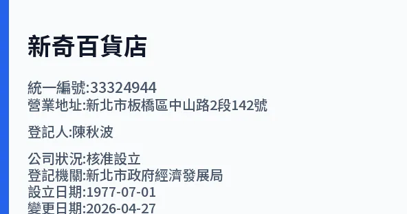 新奇百貨店的照片-統編 33324944(新北市) 公司登記資料與營業項目詳細圖表