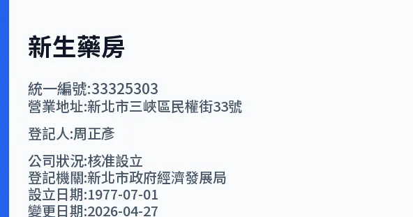 新生藥房的照片-統編 33325303(新北市) 公司登記資料與營業項目詳細圖表