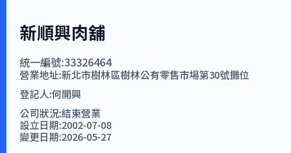 新順興肉舖的照片-統編 33326464(新北市) 公司登記資料與營業項目詳細圖表