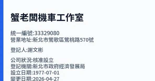 蟹老闆機車工作室的照片-統編 33329080(新北市) 公司登記資料與營業項目詳細圖表