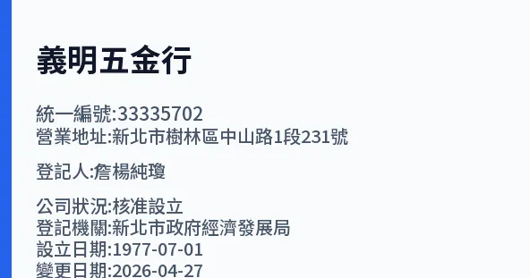 義明五金行的照片-統編 33335702(新北市) 公司登記資料與營業項目詳細圖表