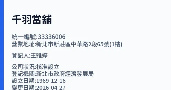 千羽當舖的照片-統編 33336006(新北市) 公司登記資料與營業項目詳細圖表