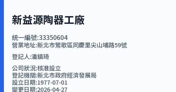 新益源陶器工廠的照片-統編 33350604(新北市) 公司登記資料與營業項目詳細圖表