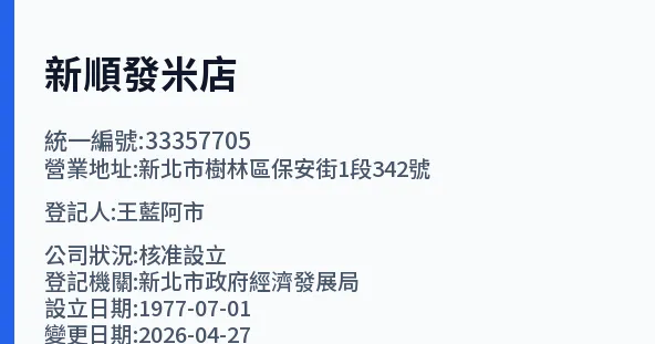 新順發米店的照片-統編 33357705(新北市) 公司登記資料與營業項目詳細圖表