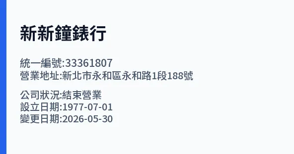 新新鐘錶行的照片-統編 33361807(新北市) 公司登記資料與營業項目詳細圖表