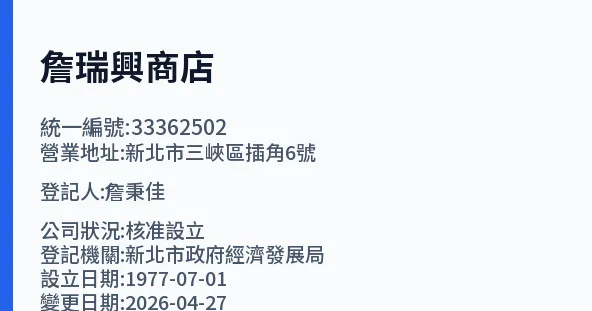 詹瑞興商店的照片-統編 33362502(新北市) 公司登記資料與營業項目詳細圖表