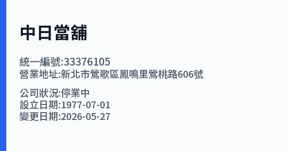 中日當舖的照片-統編 33376105(新北市) 公司登記資料與營業項目詳細圖表