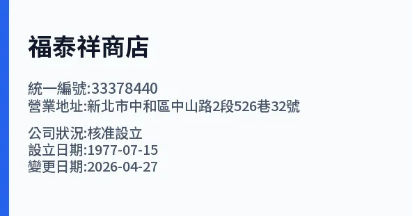 福泰祥商店的照片-統編 33378440(新北市) 公司登記資料與營業項目詳細圖表