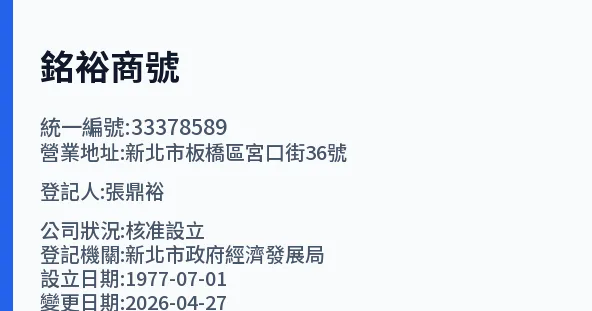 銘裕商號的照片-統編 33378589(新北市) 公司登記資料與營業項目詳細圖表