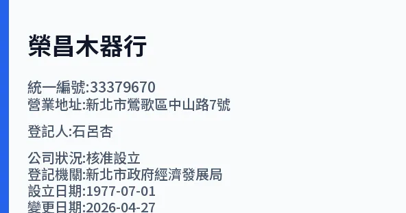 榮昌木器行的照片-統編 33379670(新北市) 公司登記資料與營業項目詳細圖表