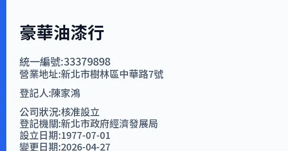 豪華油漆行的照片-統編 33379898(新北市) 公司登記資料與營業項目詳細圖表