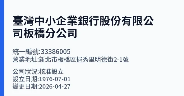 臺灣中小企業銀行股份有限公司板橋分公司的照片-統編 33386005(新北市) 公司登記資料與營業項目詳細圖表