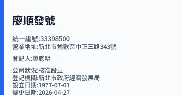 廖順發號的照片-統編 33398500(新北市) 公司登記資料與營業項目詳細圖表