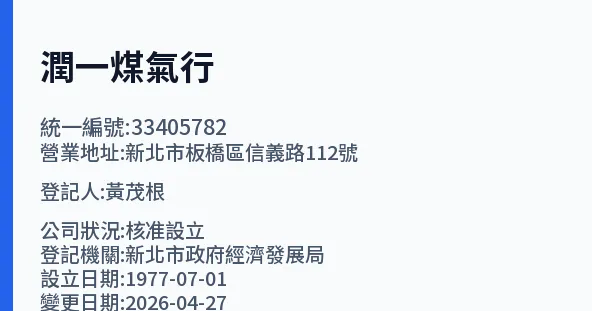 潤一煤氣行的照片-統編 33405782(新北市) 公司登記資料與營業項目詳細圖表