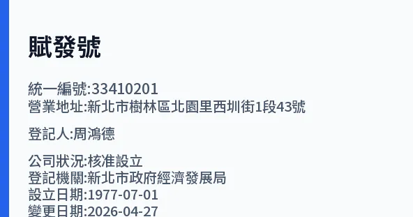 賦發號的照片-統編 33410201(新北市) 公司登記資料與營業項目詳細圖表