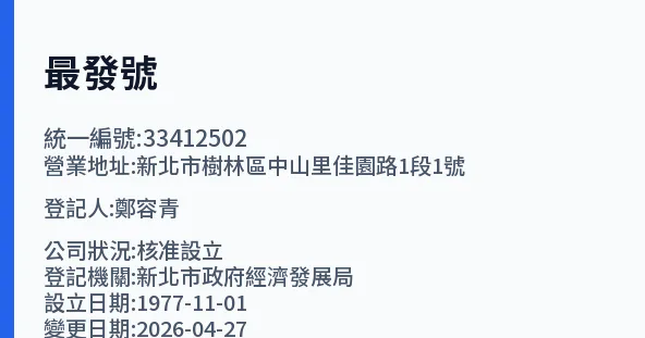 最發號的照片-統編 33412502(新北市) 公司登記資料與營業項目詳細圖表