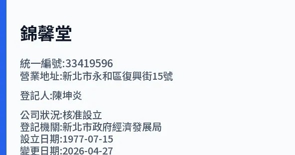 錦馨堂的照片-統編 33419596(新北市) 公司登記資料與營業項目詳細圖表