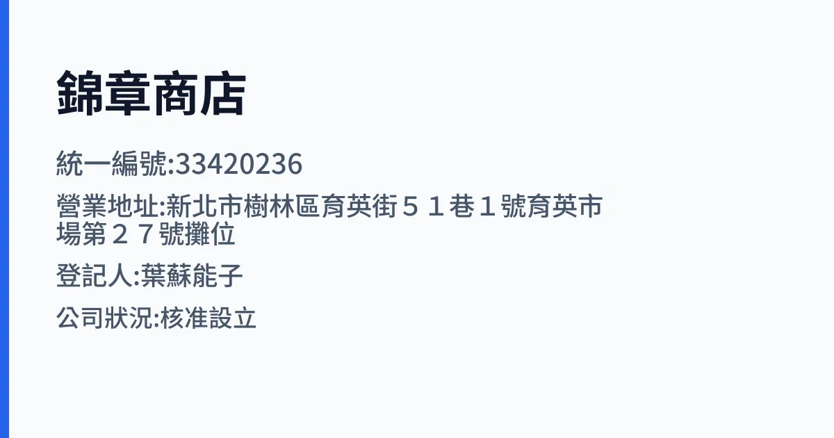 錦章商店 - 統編 33420236(新北市) 公司登記資料與營業項目詳細圖表