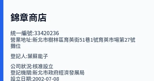 錦章商店的照片-統編 33420236(新北市) 公司登記資料與營業項目詳細圖表