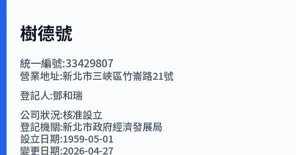 樹德號的照片-統編 33429807(新北市) 公司登記資料與營業項目詳細圖表