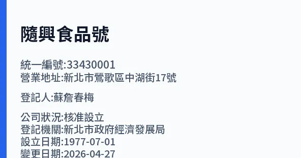 隨興食品號的照片-統編 33430001(新北市) 公司登記資料與營業項目詳細圖表