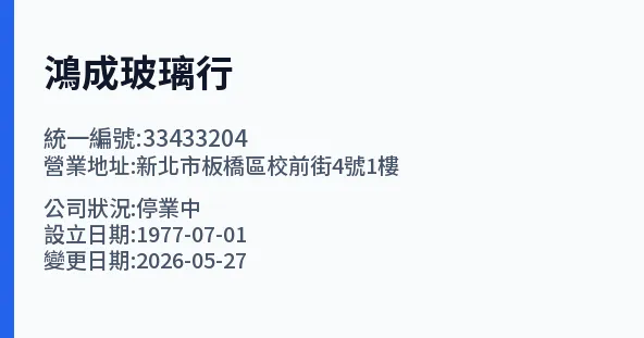 鴻成玻璃行的照片-統編 33433204(新北市) 公司登記資料與營業項目詳細圖表