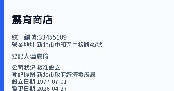 震育商店的照片-統編 33455109(新北市) 公司登記資料與營業項目詳細圖表