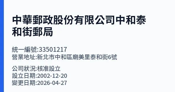中華郵政股份有限公司中和泰和街郵局的照片-統編 33501217(新北市) 公司登記資料與營業項目詳細圖表
