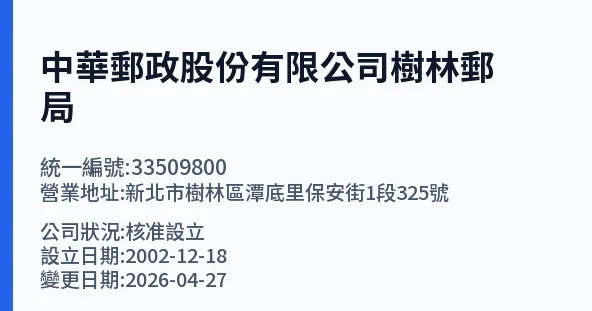 中華郵政股份有限公司樹林郵局的照片-統編 33509800(新北市) 公司登記資料與營業項目詳細圖表
